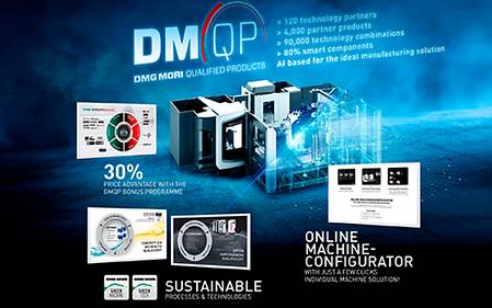 Perfectly equipped machine environment - DMG MORI Brasil